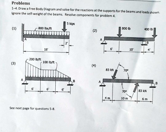 SOLVED: Text: Statics and Strength of Materials Problems 1-4. Draw a ...