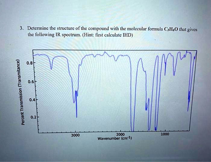 SOLVED: Determine the structure of the compound with the molecular formula CsllO that gives the ...