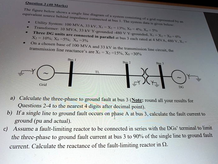 Question 3 (40 Marks) The figure below shows a single line diagram of a system consisting of a ...