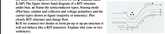 SOLVED: The figure shows the band diagram of a BJT structure under bias ...