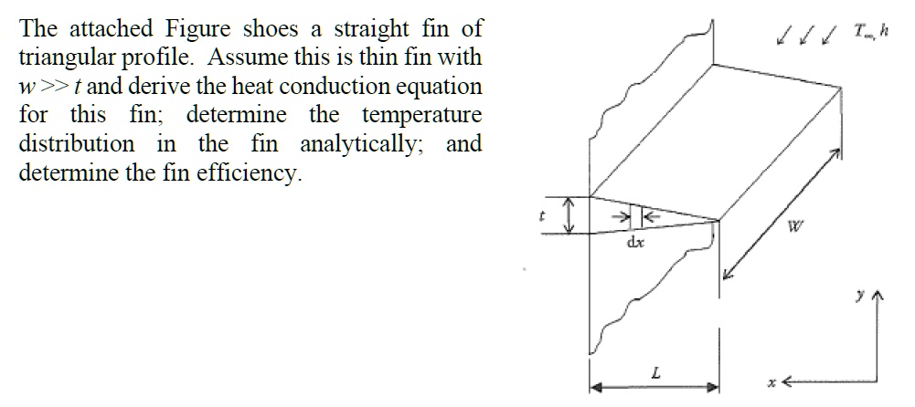 SOLVED: The attached Figure shoes a straight fin of triangular profile. Assume this is thin fin ...