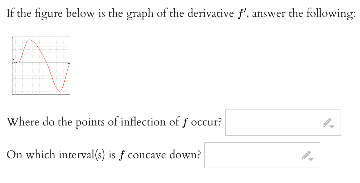 SOLVED: If the figure below is the graph of the derivative f^', answer the following: Where do ...