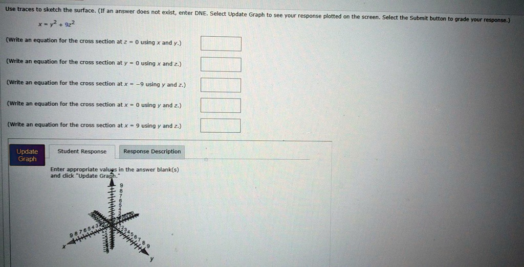 Use traces to sketch the surface. (If an answer does not exist, enter DNE. Select Update Graph ...