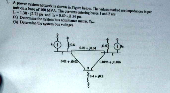 a power system network is shown in figure below the vnlues marked are impedances in per unit on ...