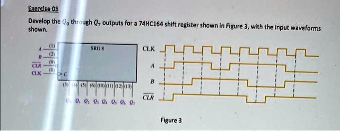 SOLVED: Exercise 03: Developing the Q0 through Q7 outputs for a 74HC164 ...