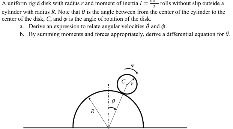 A uniform rigid disk with radius r and moment of inertia I = (mr^2)/(2 ...