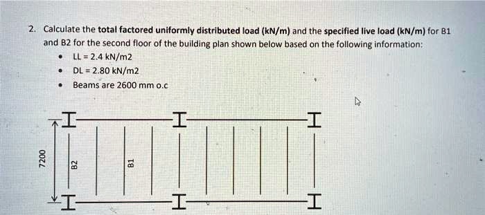 2. Calculate the total factored uniformly distributed load (kN/m) and the specified live load ...
