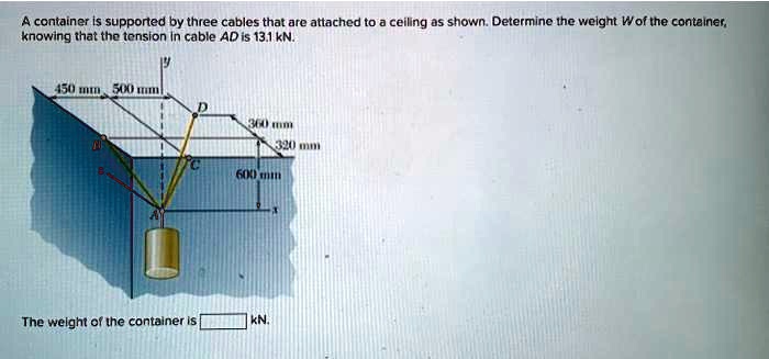 SOLVED: A container is supported by three cables that are attached to a ...