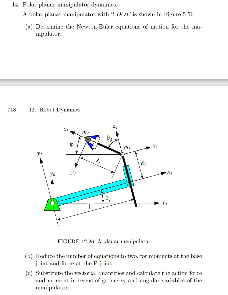 14. Polar planar manipulator dynamics. A polar planar manipulator with ...
