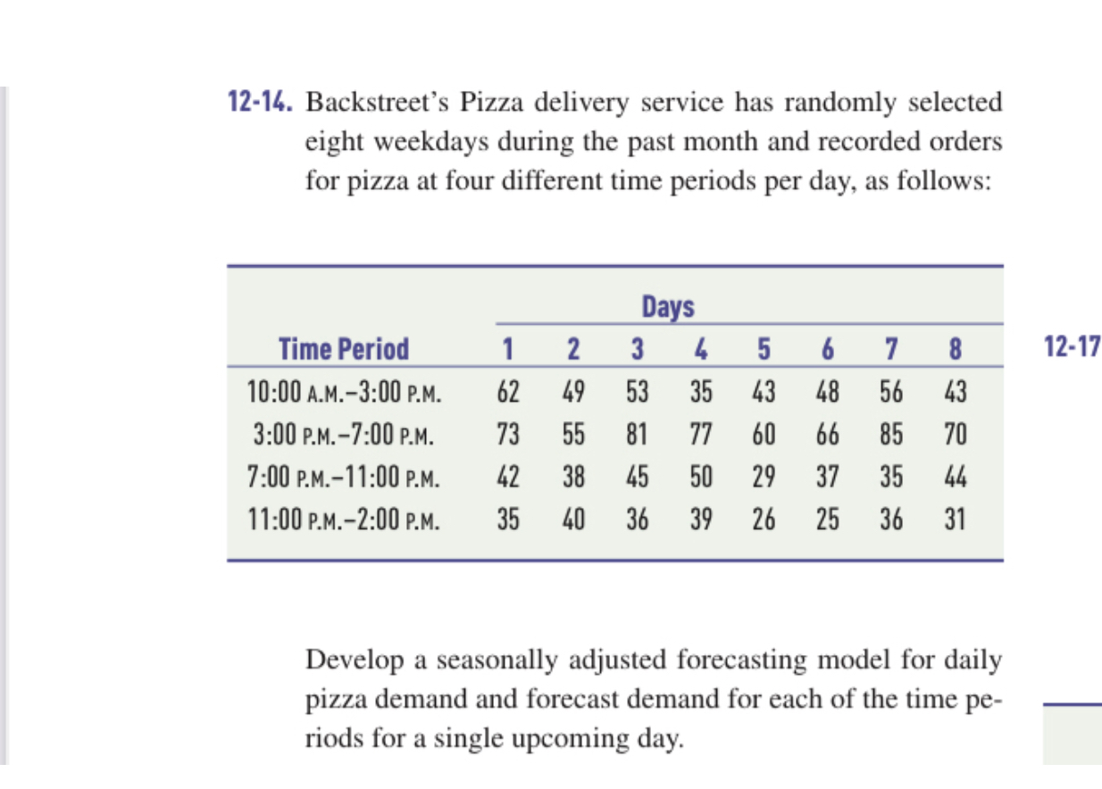 SOLVED: 12-14. Backstreet's Pizza delivery service has randomly selected eight weekdays during ...