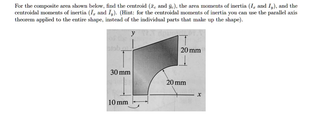 SOLVED: For the composite area shown below, find the centroid (c and yc), the area moments of ...