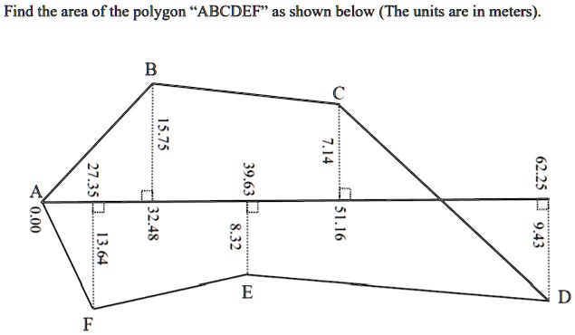 SOLVED: Find the area of the polygon ABCDEF" as shown below (The units arc in meters) 6 2 8 i ...