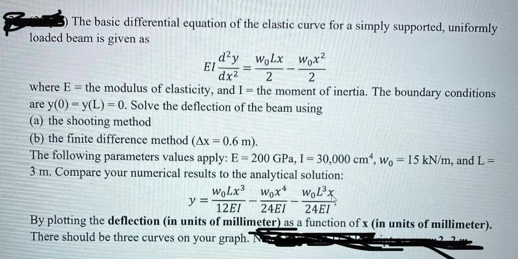The basic differential equation of the elastic curve for a simply supported, uniformly loaded ...