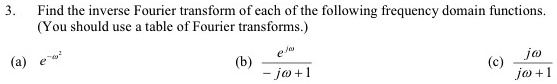 SOLVED: 3. Find the inverse Fourier transform of each of the following frequency domain ...
