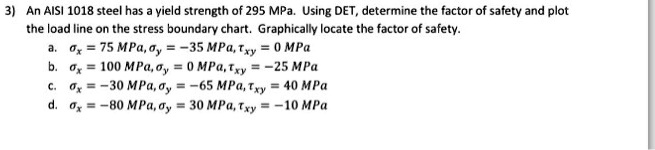 SOLVED: An AISI 1018 steel has a yield strength of 295 MPa. Using DET ...