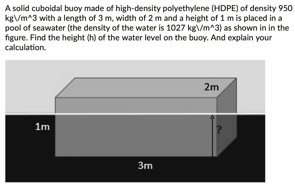 SOLVED: A solid cuboidal buoy made of high-density polyethylene (HDPE ...