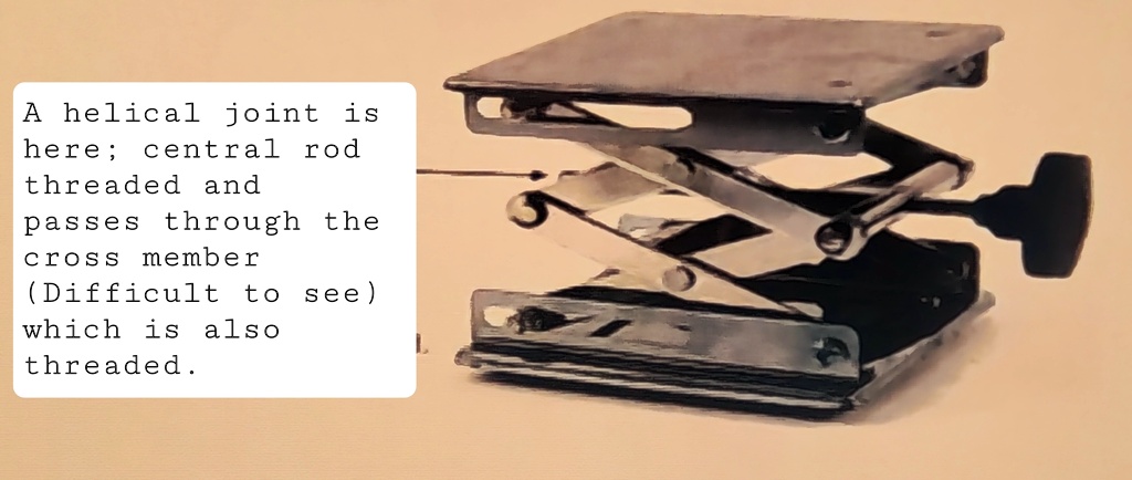 SOLVED: For the scissor jack shown: count the links and pairs and ...