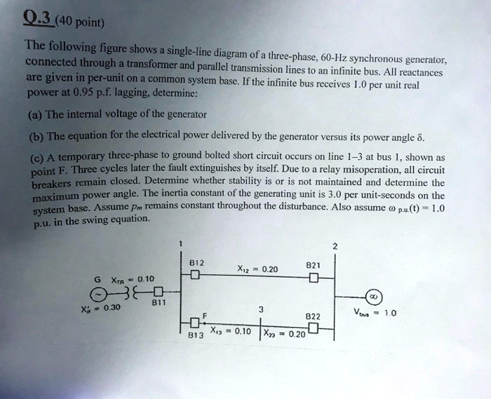 Q.3 (40 point) The following figure shows a single-line diagram of a three-phase, 60-Hz ...
