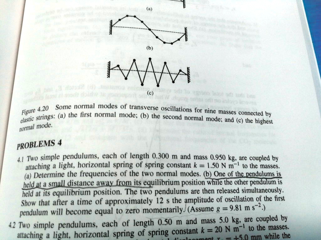 SOLVED: Figure 4.20: Some normal modes of transverse oscillations for ...