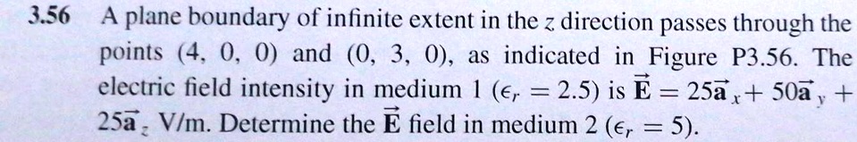 SOLVED: A plane boundary of infinite extent in the z direction passes ...