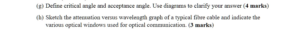 (g) Define critical angle and acceptance angle. Use diagrams to clarify ...