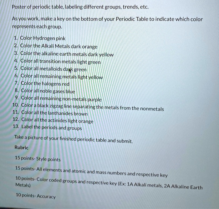 Periodic Table Project Rubric | Cabinets Matttroy