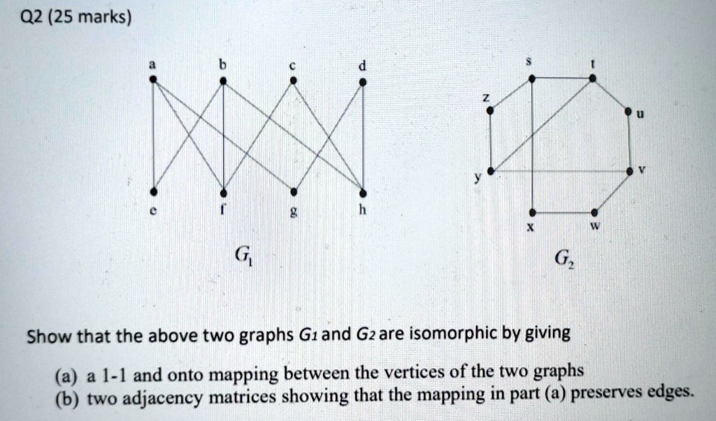 SOLVED: 02 (25 marks) G1, Show that the above two graphs G1 and G2 are ...