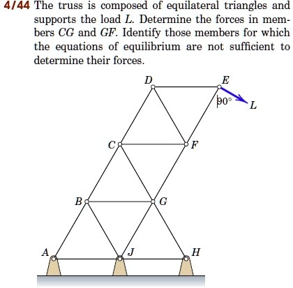 444 the truss is composed of equilateral triangles and supports the ...