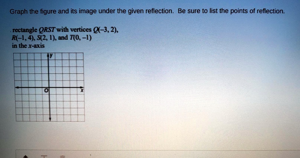 SOLVED: Graph the figure and its image under the given reflection. Be ...