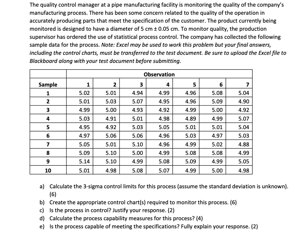 SOLVED: a) Calculate the 3-sigma control limits for this process ...