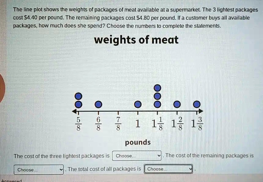 SOLVED: The line plot shows the weights of packages of meat available ...