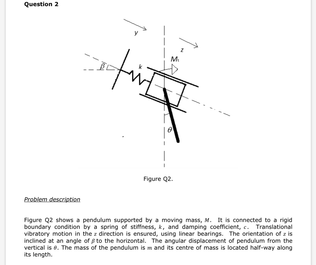 SOLVED: (a) Draw free body diagrams for the vibratory and oscillatory ...