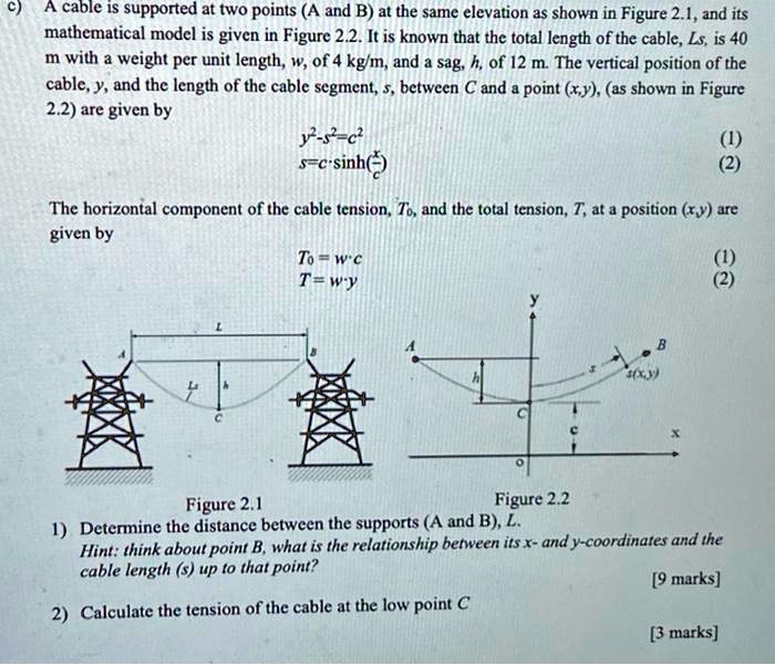 SOLVED: Cable 1S supported at two points (A and B) at the same ...