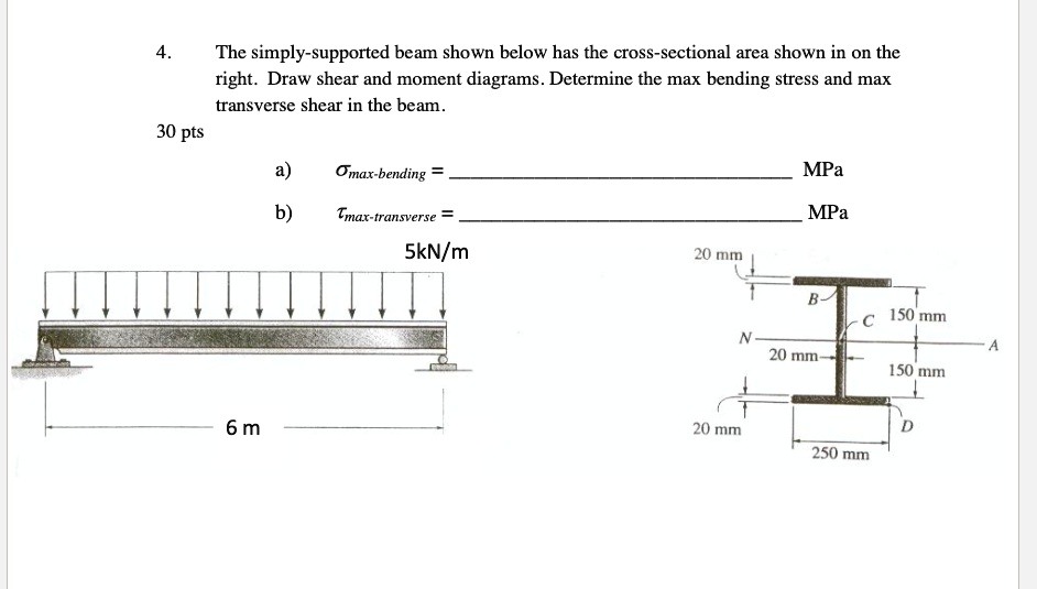 4. The simply-supported beam shown below has the cross-sectional area ...