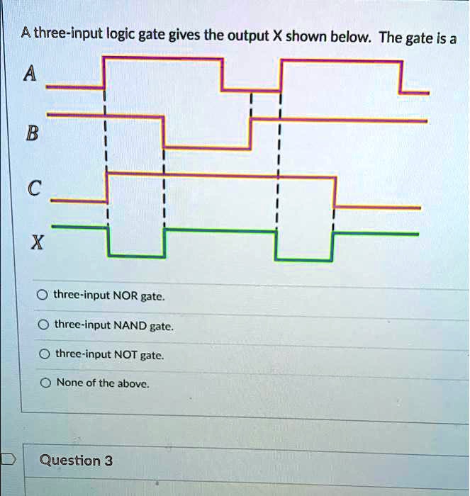 A Three Input Logic Gate Gives The Output X Shown Below The Gate Is A A B C X Three Input Nor