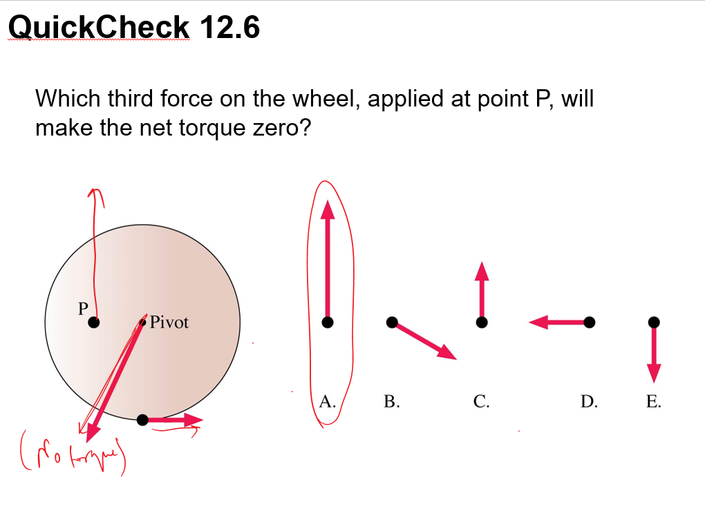 QuickCheck 12.6 Which third force on the wheel, applied at point P, will make the net torque ...