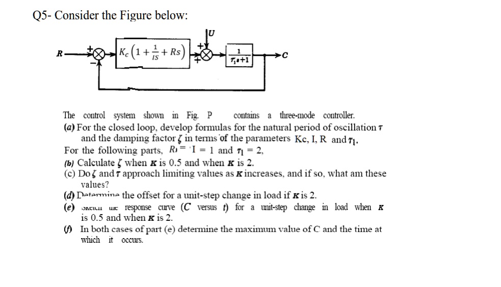 Q5- Consider the Figure below: R Kc (1 + (1)/(Is) + Rs) (1)/(τ1 s + 1 ...