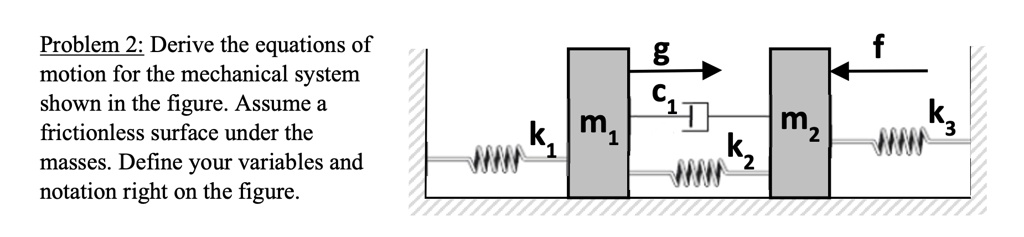 SOLVED: Show all work please! Include FBD, notation and coordinate ...