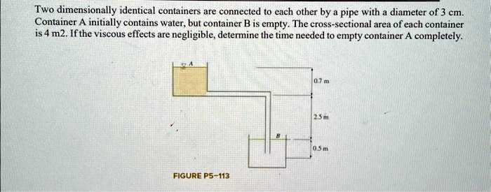 SOLVED: Texts: Two dimensionally identical containers are connected to each other by a pipe with ...