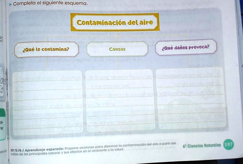 SOLVED: completa el siguiente esquema Completa el siguiente esquema ... SOLVED: completa el siguiente esquema Completa el siguiente esquema ...