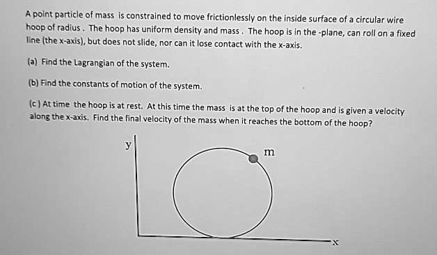 SOLVED: A point particle of mass m is constrained to move frictionlessly on the inside surface ...