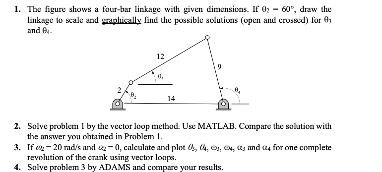SOLVED: The figure shows a four-bar linkage with given dimensions. If Î¸2 = 60Â°, draw the ...