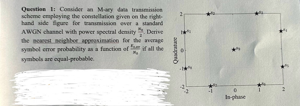 SOLVED: Question 1: Consider an M-ary data transmission scheme employing the constellation given ...