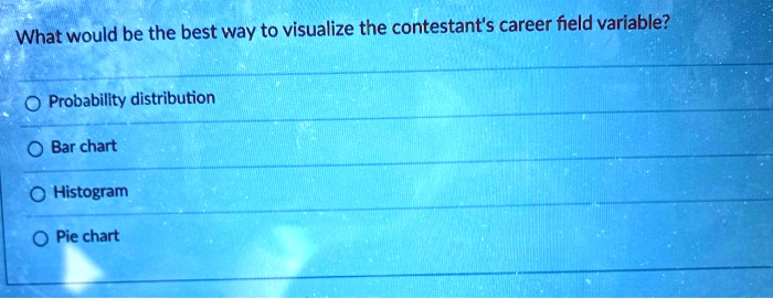 What would be the best way to visualize the contestant's career field ...