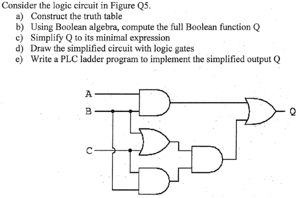 Solved Consider The Logic Circuit In Figure Q5 A Construct The Truth Table B Using Boolean