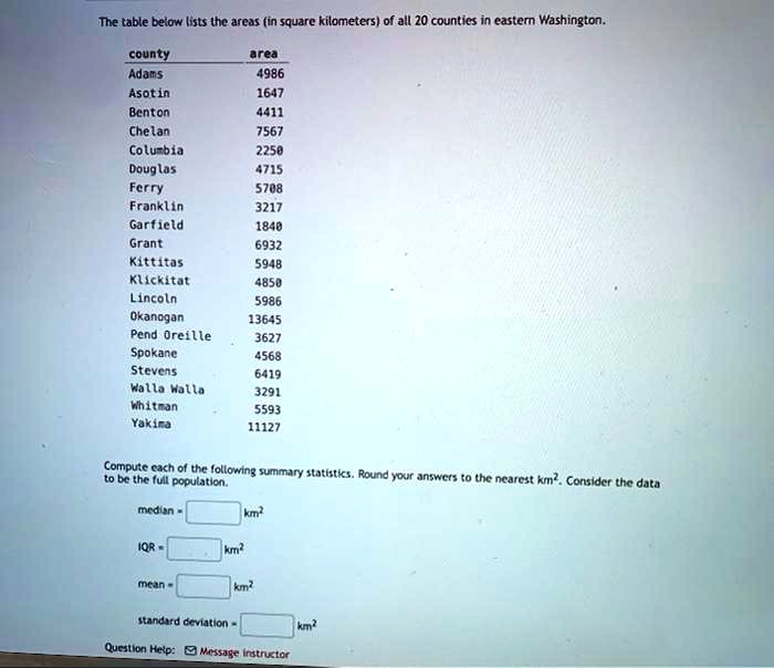 the table below lists lhe arcas in square kilometers of all 20 countics ...