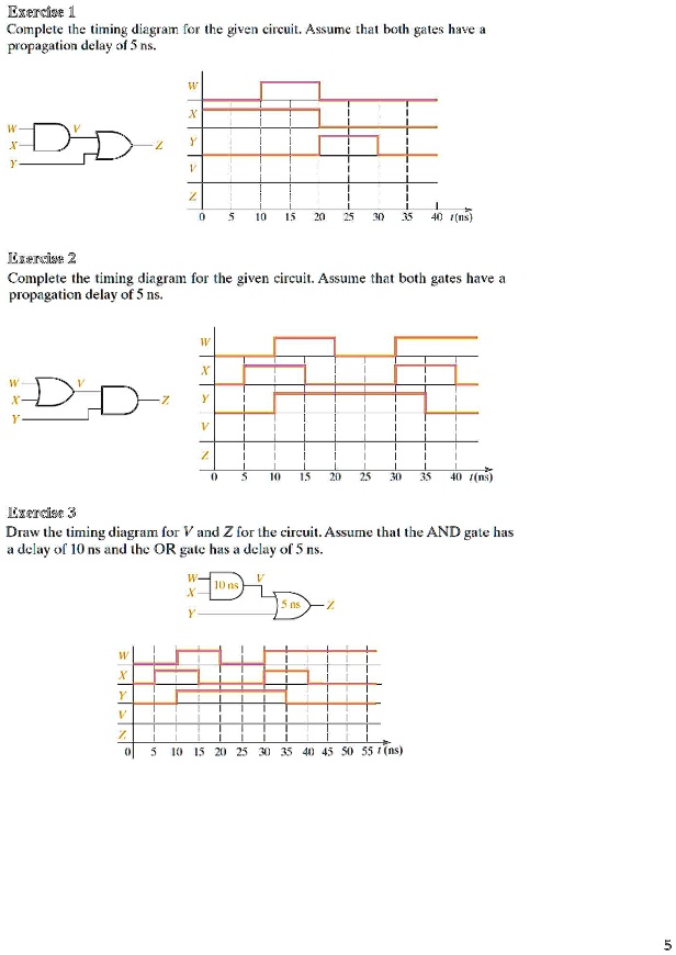 Exercise 1 Complete the timing diagram for the given circuit. Assume ...