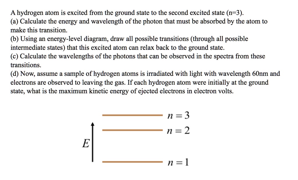 A hydrogen atom is excited from the ground state to the second excited ...