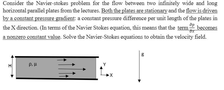 Consider the Navier-stokes problem for the flow between two infinitely ...