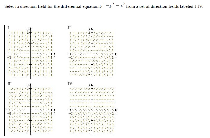 SOLVED: Select - direction field for the differential equation y' =y x ...